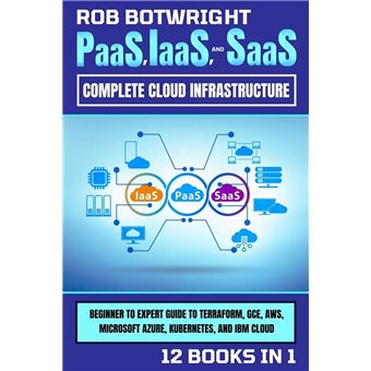 PaaS, IaaS, And SaaS: Complete Cloud Infrastructure Beginner To Expert Guide To Terraform, GCE ...
