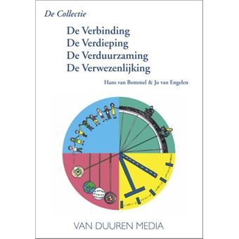 Bundel: De verbinding - de verdieping - de verduurzaming - de ...