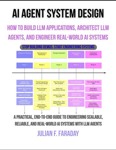 AI Agent System Design: How to Build LLM Applications, Architect LLM ...