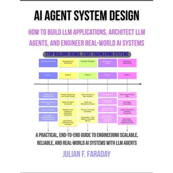 AI Agent System Design: How to Build LLM Applications, Architect LLM ...