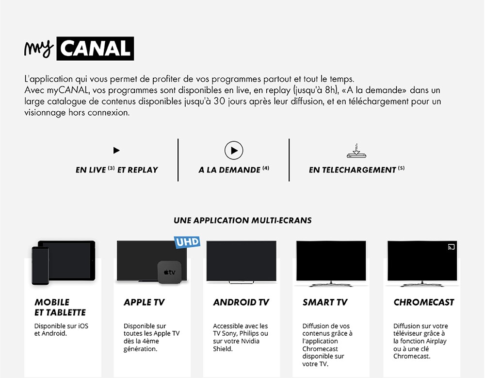 Offre Canal + | Fnac.ch | fnac Suisse