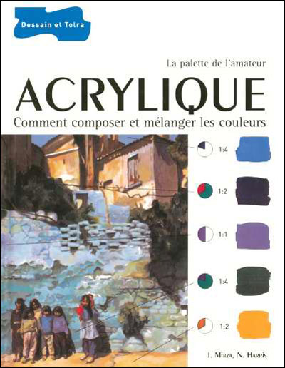 Acrylique - Comment composer et mélanger les couleurs Comment composer ...