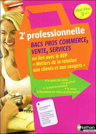 Le point de vente, le produit, la communication, la vente Bac Pro ...