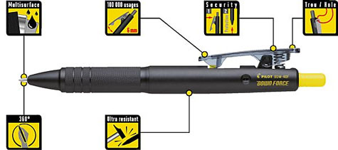 Esferográfica Pilot Down Force - Preto - Papelaria - Esferográficas ...